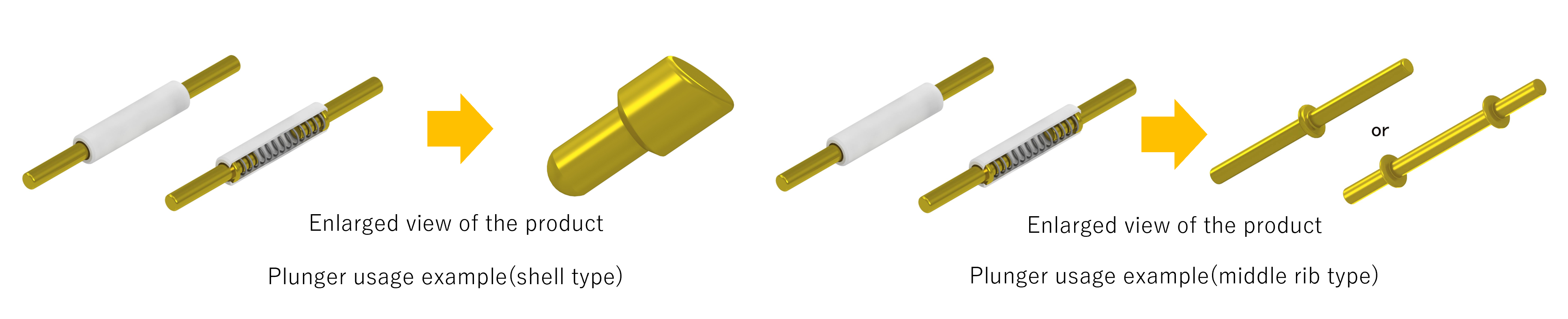 Plungers (For Contact Probes, Spring-loaded Connectors, Pogo-Pins ...