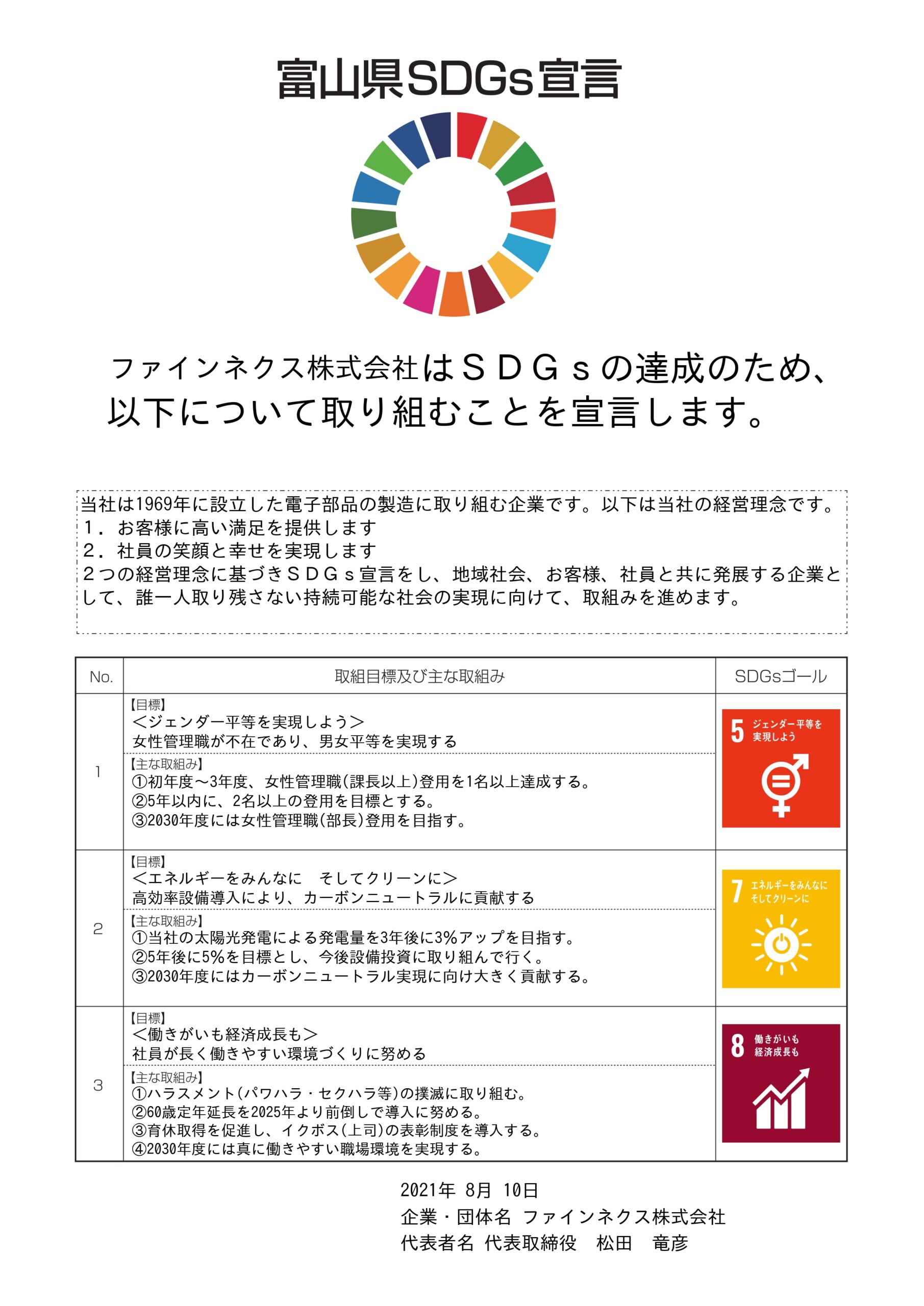 SDGs | FINECS Co., Ltd. | Manufacturer of electric terminals and pins